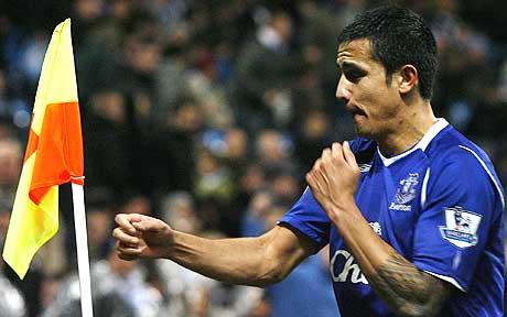 Tim Cahill Wallpapers | FOOTBALL STARS WALLPAPERS