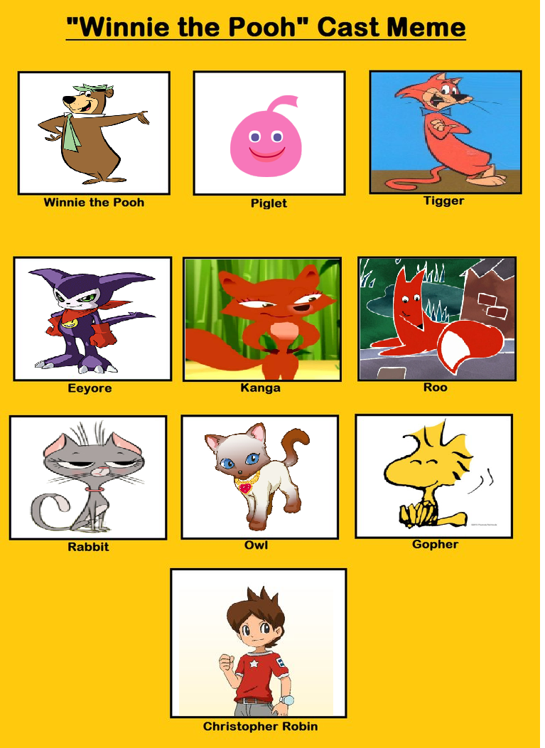 Isabelle's Blog world of toy: winnie the pooh cast