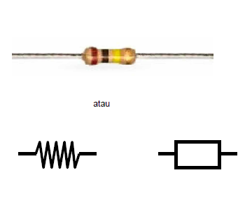 Kode Warna pada Resistor ~ Catatan Online Sumayyah