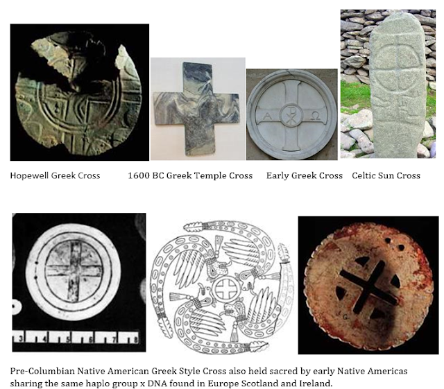 Book of Mormon Evidence: Buried Nephite City and BOM Elephants