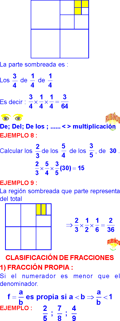 LAS FRACCIONES EN RAZONAMIENTO MATEMÁTICO TEORÍA PREUNIVERSITARIA Y ... LAS FRACCIONES EN RAZONAMIENTO MATEMÁTICO TEORÍA PREUNIVERSITARIA Y ...
