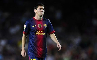 Lionel Messi | A Blog All Type Sports