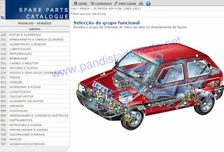 Pandista do Norte: FIAT ePER - Catálogo de peças online do Grupo FIAT