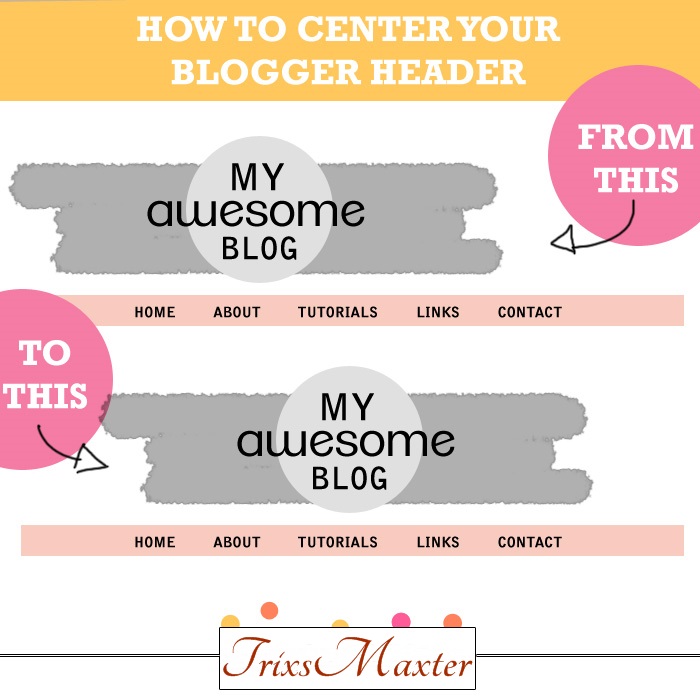 Blogger How To: Center Your Header | A.Softs Inc
