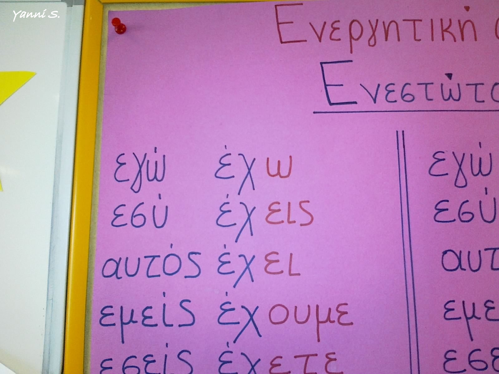 Κατούνα Κου Πε Πε: 08/20/14