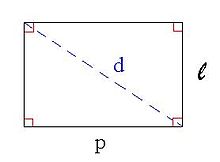 Kumpulan Materi Matematika SMP: Persegi Panjang