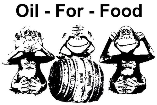 Oil for Food: Wheat Scandal | Siasat.pk Forums