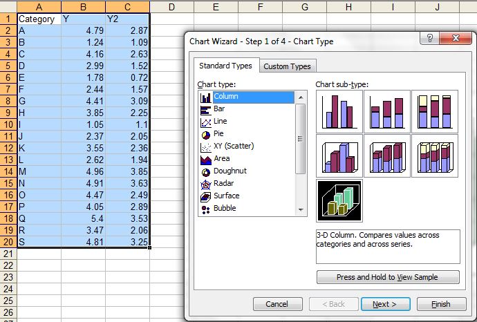 Advanced Graphs Using Excel Simple Graphs With Excel Things You Know Or Might Not Know