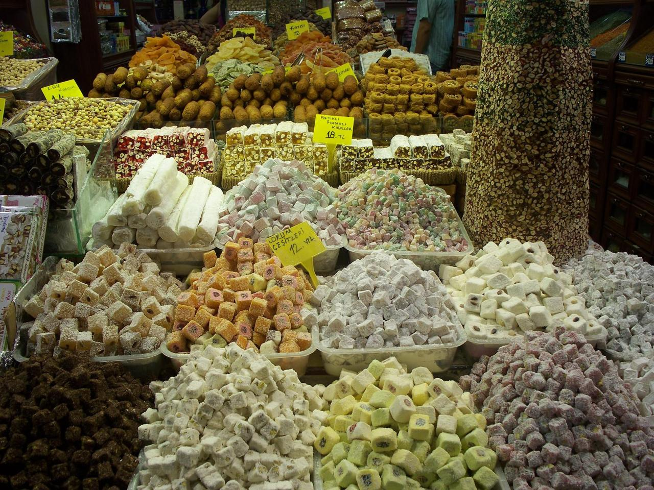 Guide De Voyage: Le Grand Bazar d'Istanbul