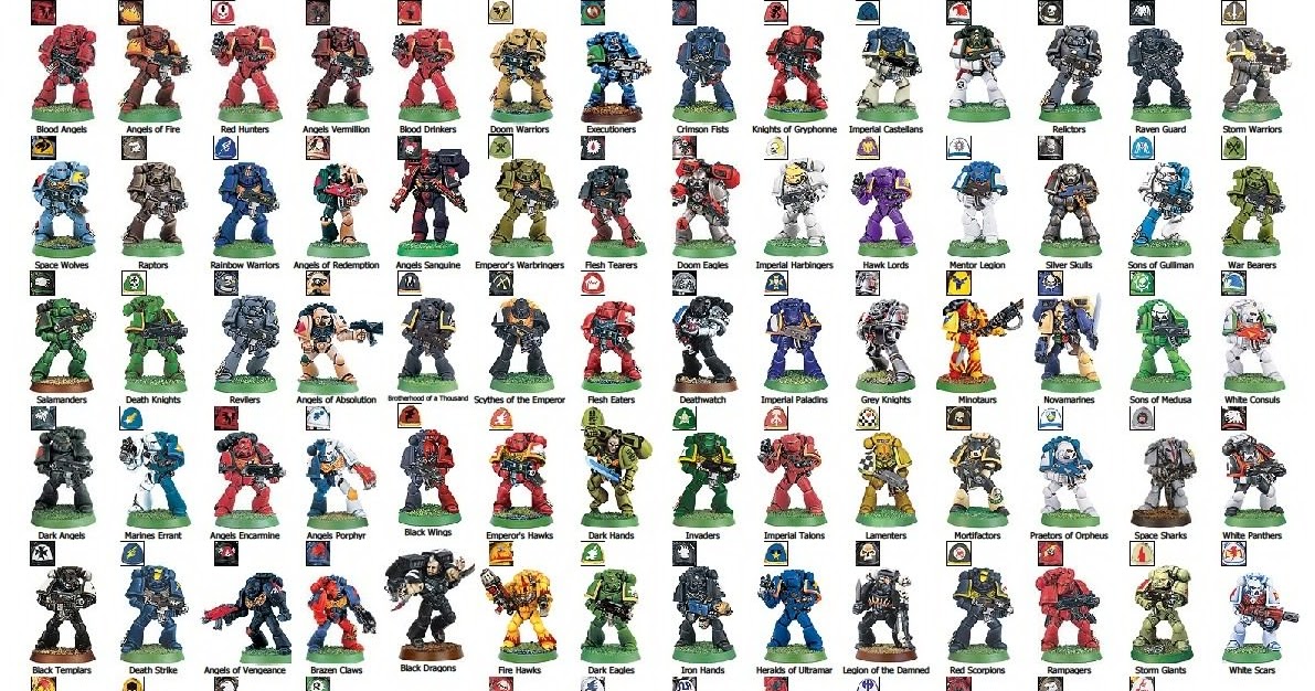 John's Toy Soldiers: 40K Space Marine Colours