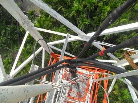 Radio Frequency Engineering: How to perform a radio base station site ...