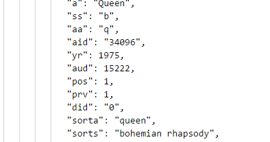Notes on Oracle: JSON_TABLE and the Top 2000