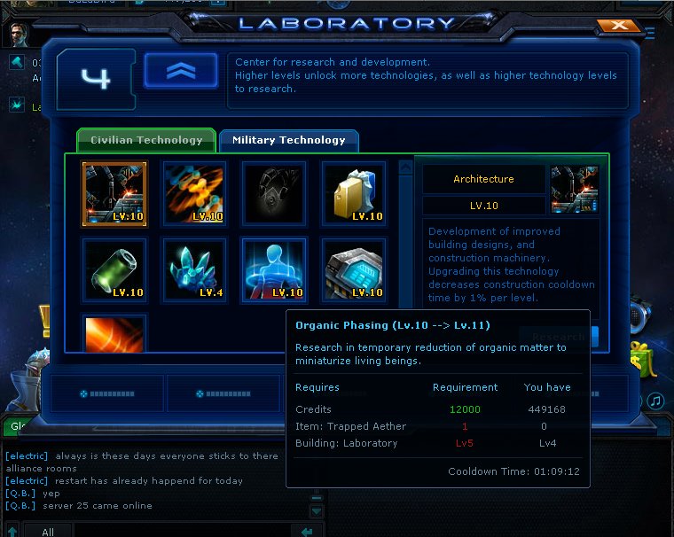 Infinite Realms (Part Two) ~ All You Need to Know About Games