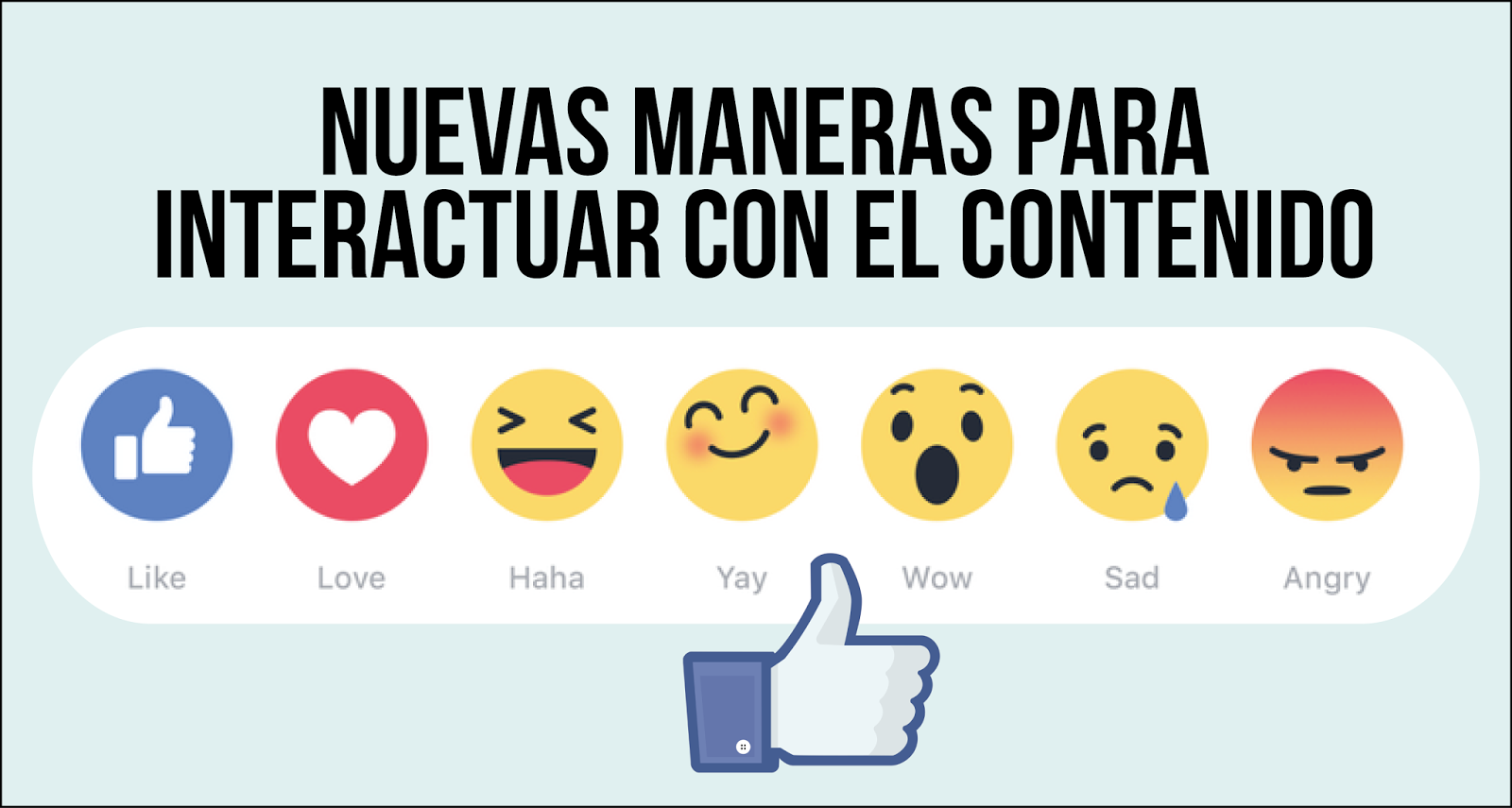 MarcaCero -BLOG-: Todo Sobre las Nuevas Reacciones de Facebook: Me ...