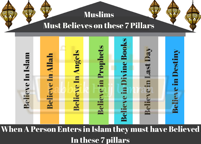 7 Most Important Beliefs of Islam