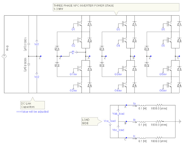PQ - Digital Power: Space Vector Modulation in 3-Level Voltage Sourced ...