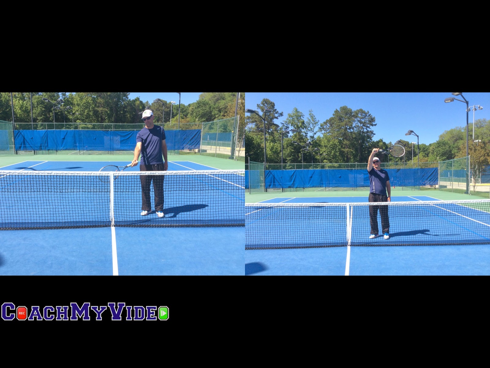Thoughts on Tennis: Pronation - What It Is and How It Applies To Forehands