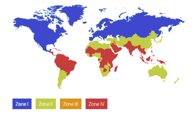 PHARMACEUTICAL GENERIC DEVELOPMENT FLOW CHART
