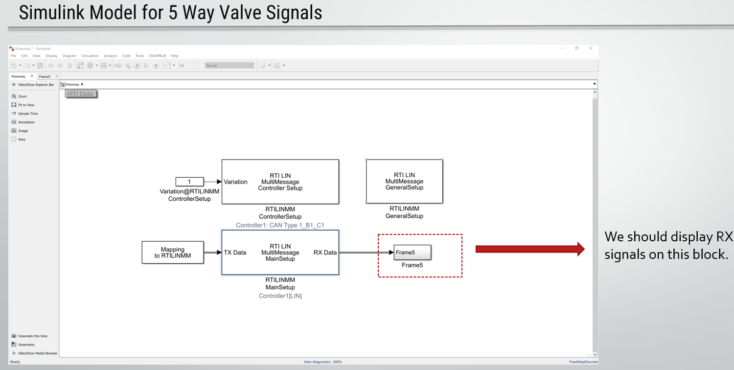 Caner Ezeroğlu: MicroAutoBox_LIN