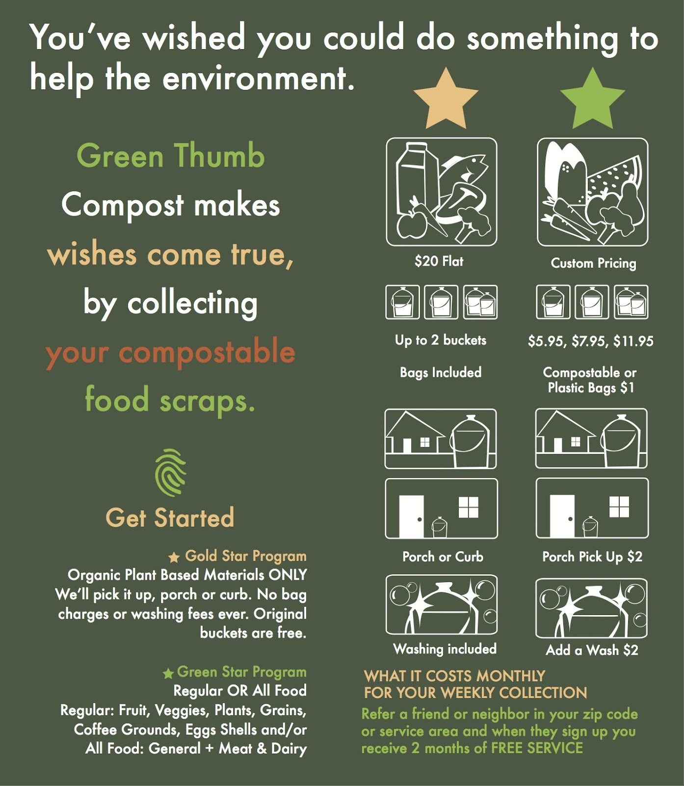 Green Thumb Composting Pamphlet | Au Ink
