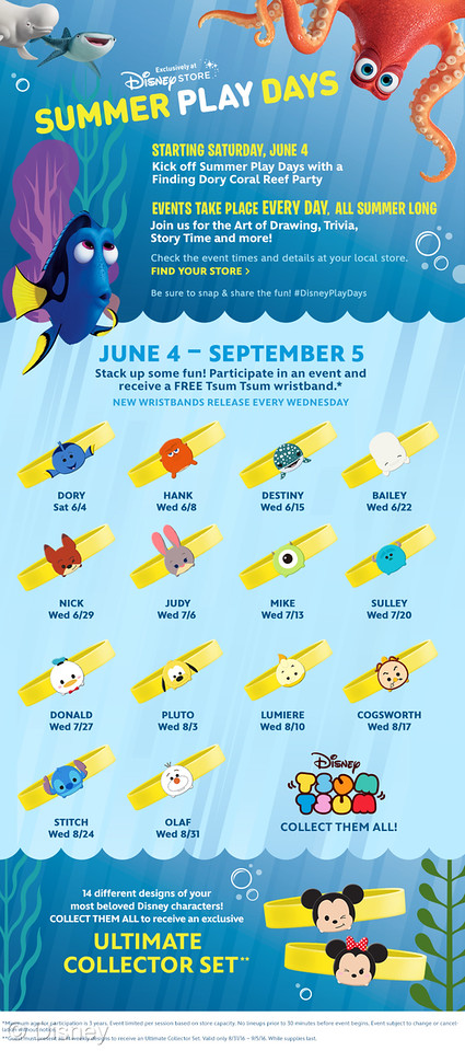 Picturing Disney: Disney Store Summer Play Days Come Splashing In