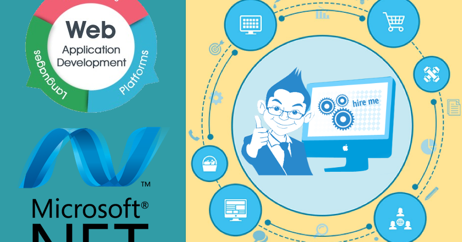 Hire Dot Net Developer For A Dynamic Web Application