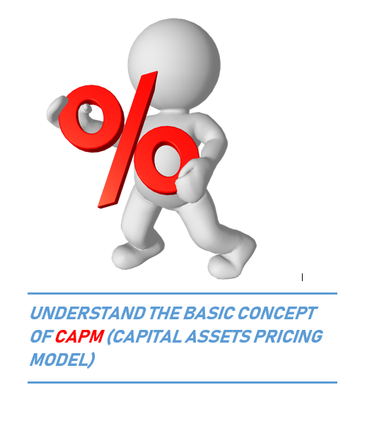 What Is The Capital Assets Pricing Models (CAPM)