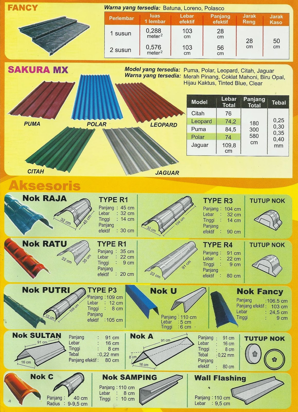 Genteng Metal, Genteng Pasir, Genteng Minimalis, FRISCO, MULTIROOF ...