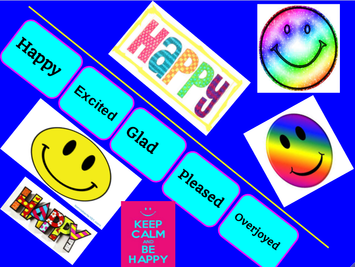 Silivia : Word Cline- Happy