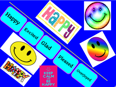 Silivia : Word Cline- Happy