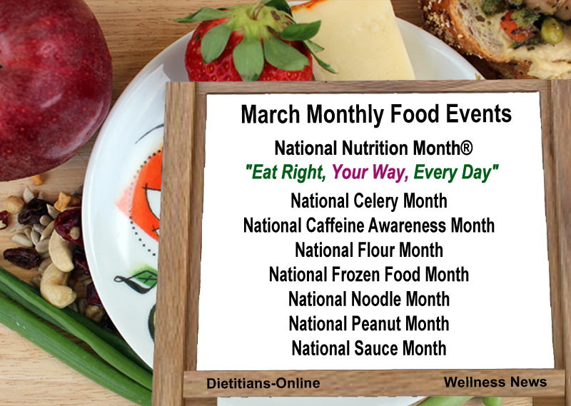 Wellness News at Weighing Success: March Wellness NewsCelebrate ...