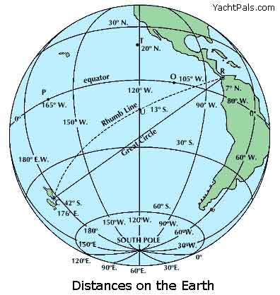 Flat Earth Insanity: Flat Earth Follies: Great Circle Lies of the Flat ...