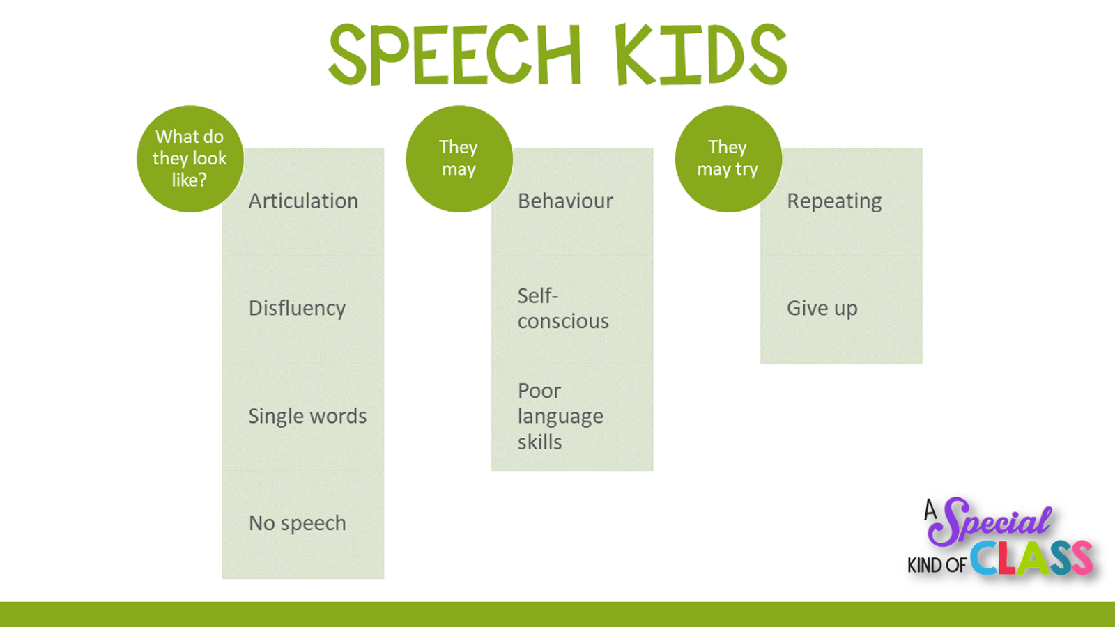 A Special Kind Of Class 4 Ways To Help Children With Speech a-special-kind-of-class-4-ways-to-help-children-with-speech