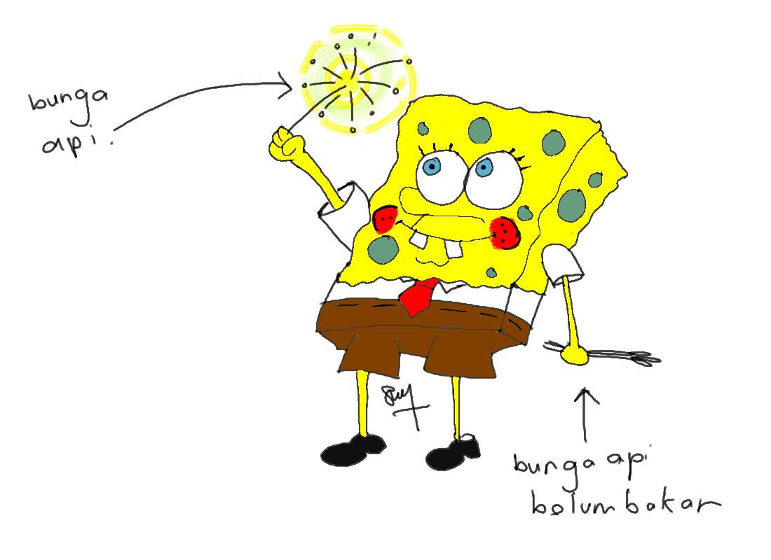 Saffuan Jaffar Blog Travel: Sponge Bob Raya di Malaysia