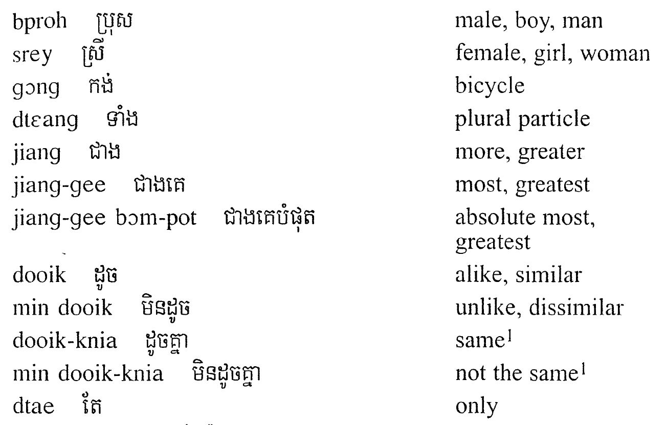 Dil-and-Language : Cambodian Language Khmer Kamboçya Kmer