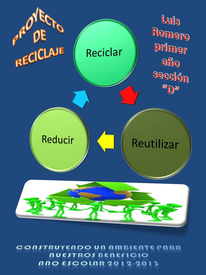 Profesor Luis Romero: Ejemplos con los elementos para diseñar un afiche ...