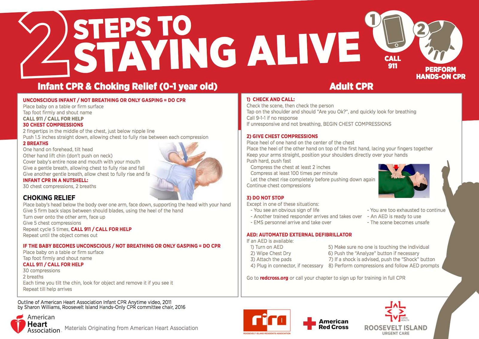 Roosevelt Islander Online: SPONSORED POST - Roosevelt Island Urgent ...