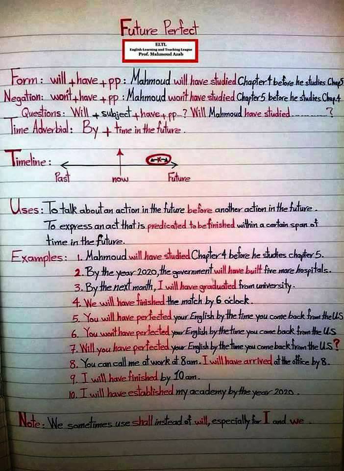 ENGLISH TENSES COMPLETE 12 TENSES IN EASY WAY TO UNDERSTAND HAND ...