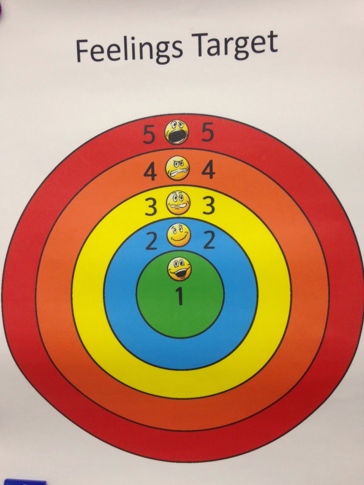 Organized Chaos: March 2015