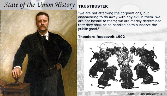 State of the Union History: 1902 Theodore Roosevelt - TRUSTBUSTER