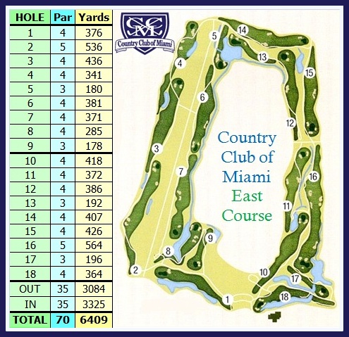 The Florida Golf Course Seeker: Country Club of Miami - East Course