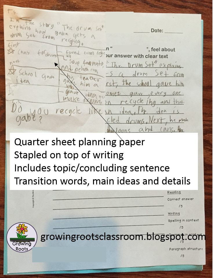 Growing Roots: Writing a First Draft - 6 Helpful Tips