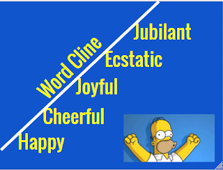 Zeba : Word Cline - Happy