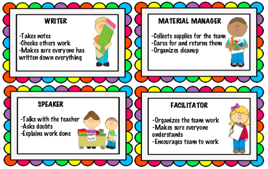 A place for sharing: Role cards cooperative learning