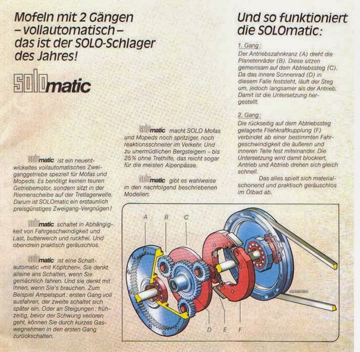 Home Alone with Mopeds.: Solo Odyssey 40/2 with stock Solomatic clutch ...
