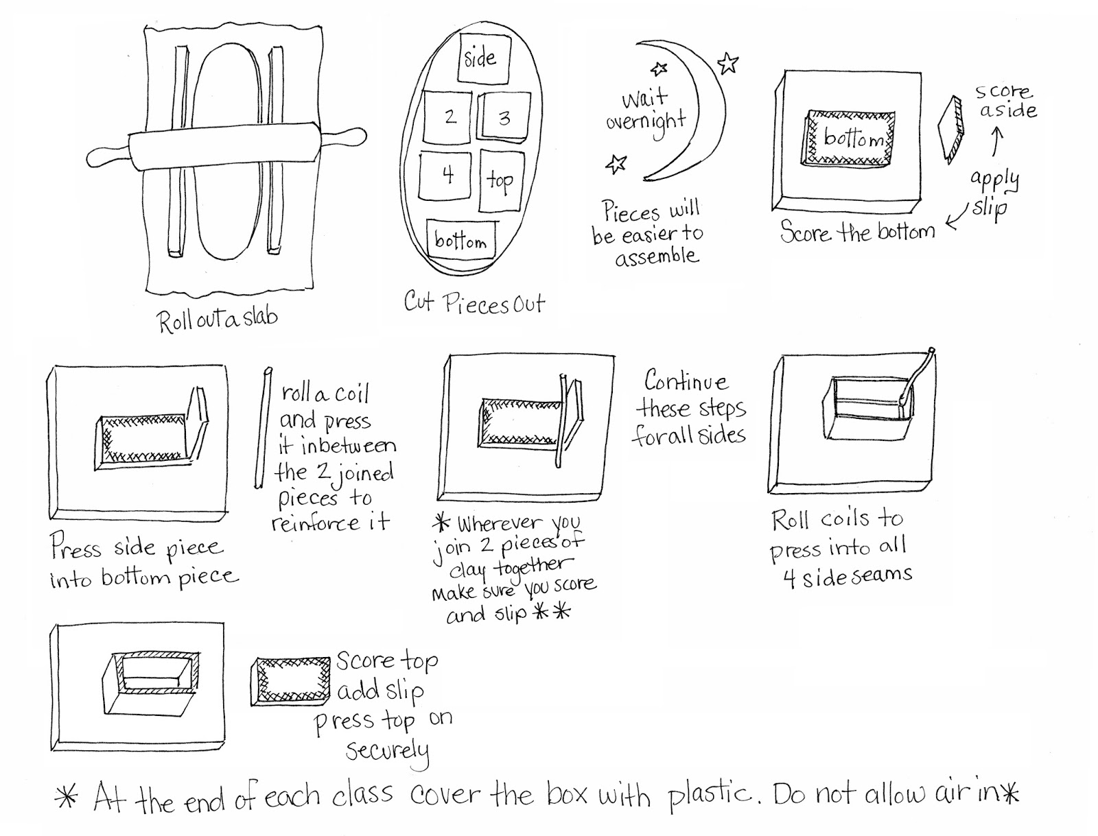 Hey, That's My Art Teacher: Illustrated Instructions