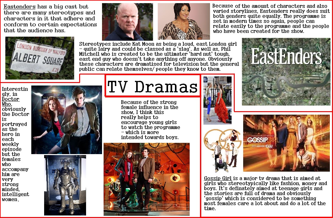 Maisy Osbon. TV Drama Blog!: TV DRAMAS - Moodboard