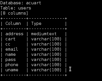 Hacking Website dengan SQLMap Kali Linux