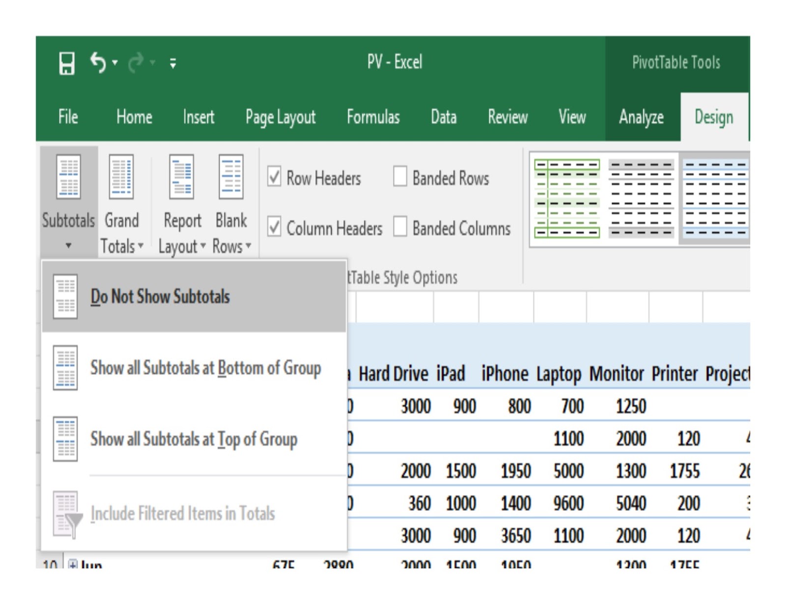 Pivot Table Pivot Table Customizing And Formatting Pivot Table Pivot Table Customizing And Formatting