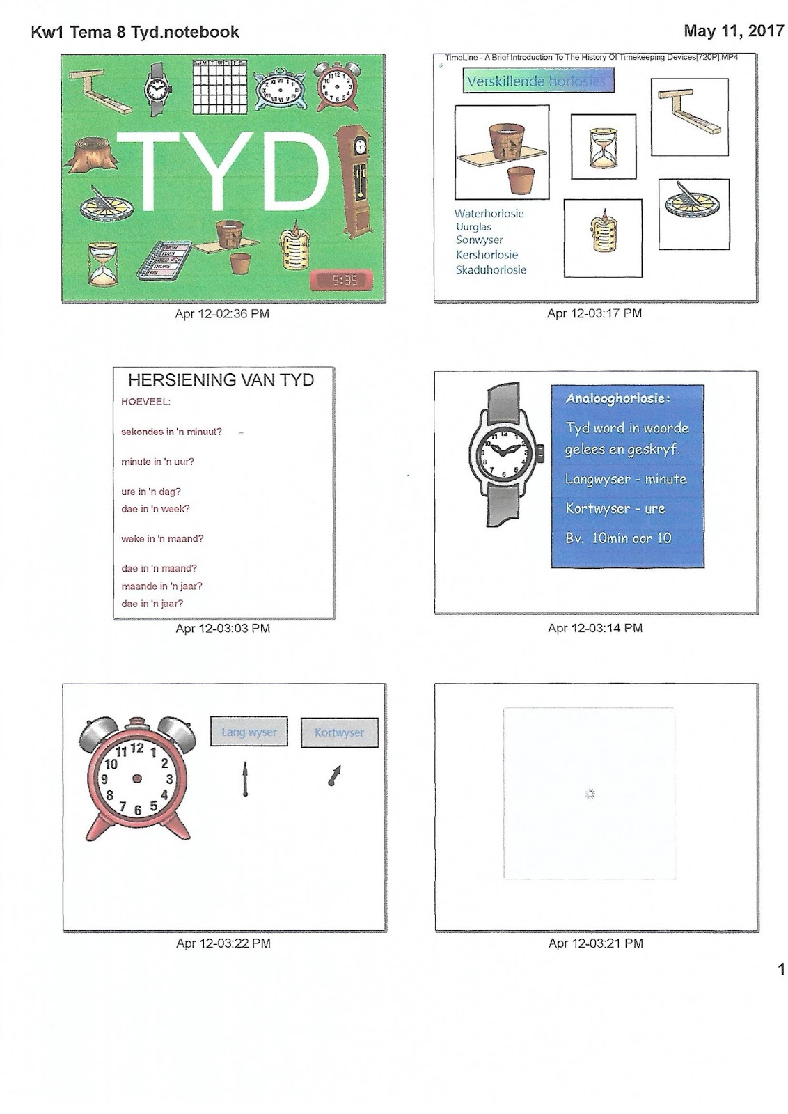 Tyd : Inleidingsfase